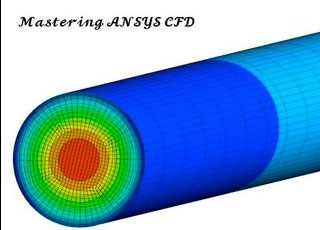 SIMULAÇÃO | Tecnologia 3D Cursos